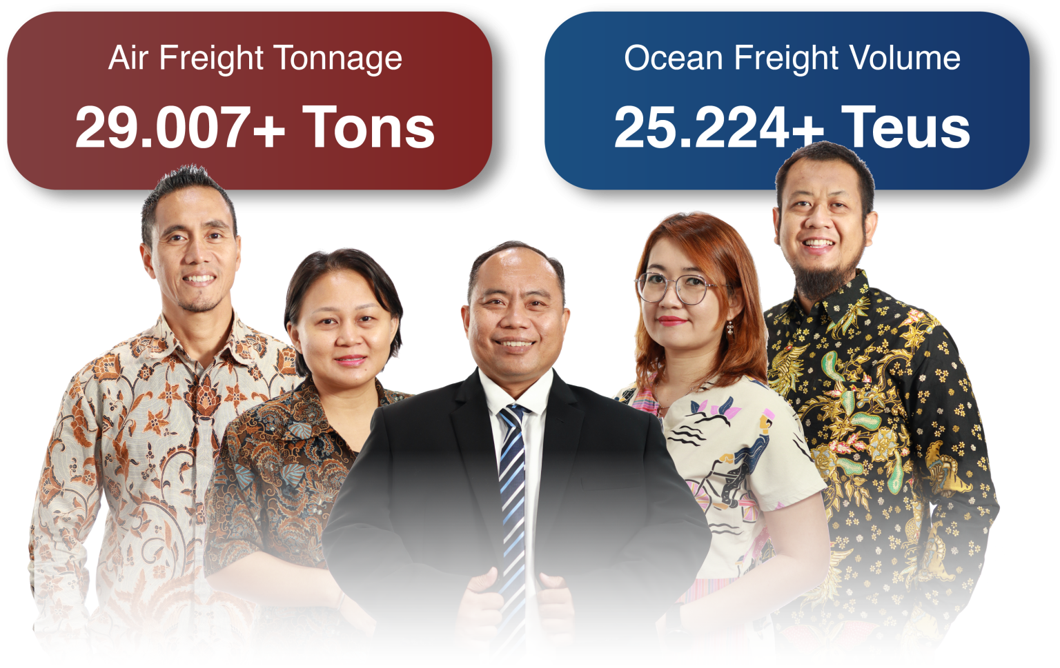 About ATT – PT. Anugerah Tangkas Transportindo